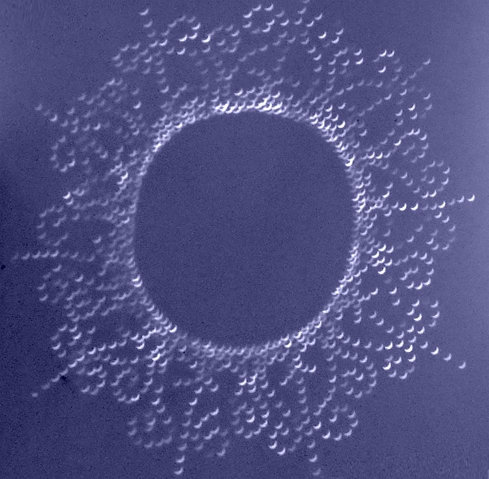 An introduction to Partial Solar Eclipse Pinhole (psep) graphics ...